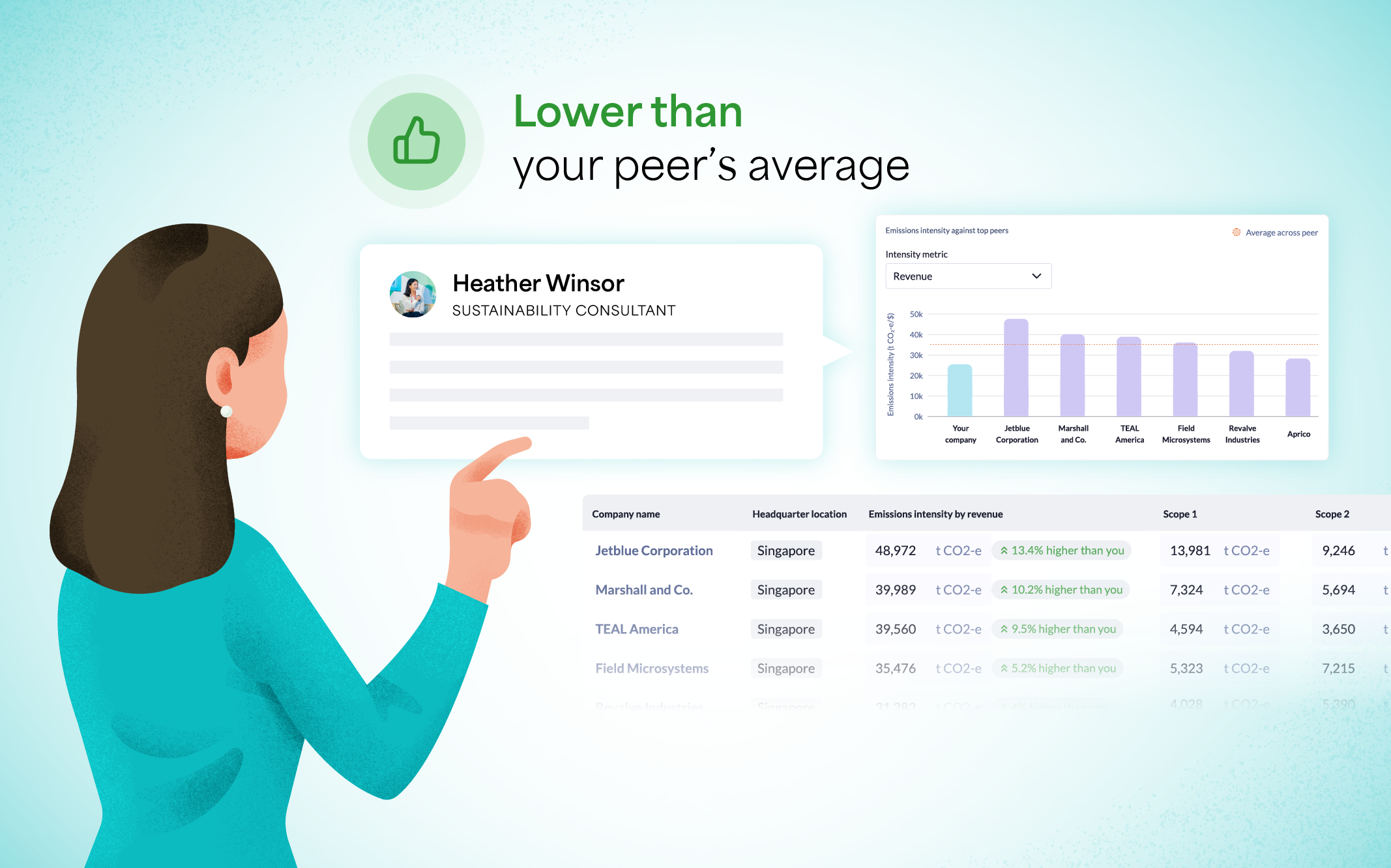 Introducing Our New Benchmarking Feature